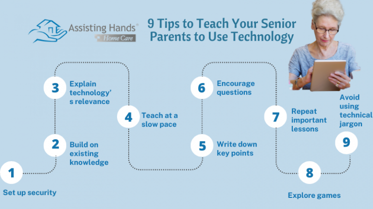 How to Teach Your Senior Parents to Use Technology